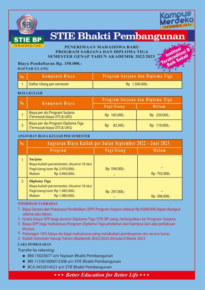 Informasi Pendaftaran Mahasiswa Baru Semester Genap 2022/2023 | STIE BHAKTI PEMBANGUNAN